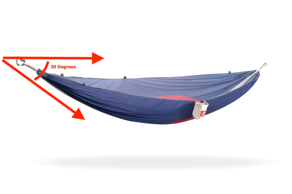 Ultimate Guide to Hammock Camping [Pro Tips Included]