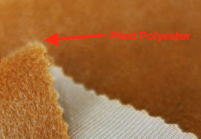 Fleece Vs Polyester - Understanding Cotton & Polyester Fleece