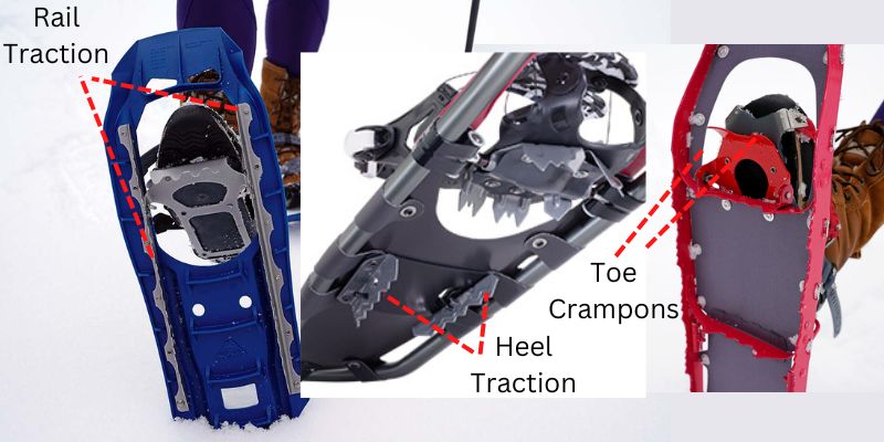 Snowshoe Sizing & Types With Charts