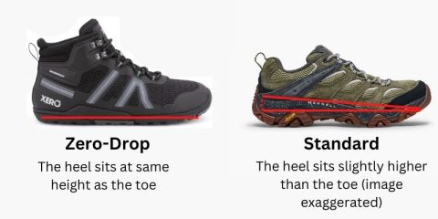 Zero-Drop Hiking Shoes & Trail Runners Explained