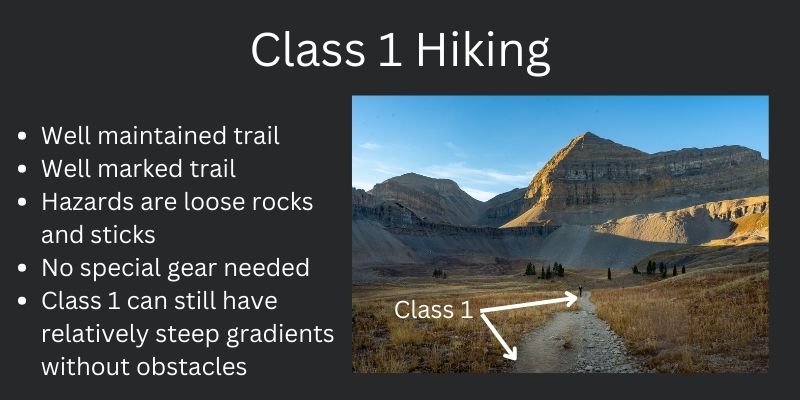 Hiking Class System Explained: With Pictures
