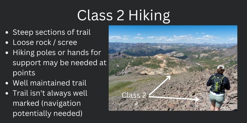 Hiking Class System Explained: With Pictures
