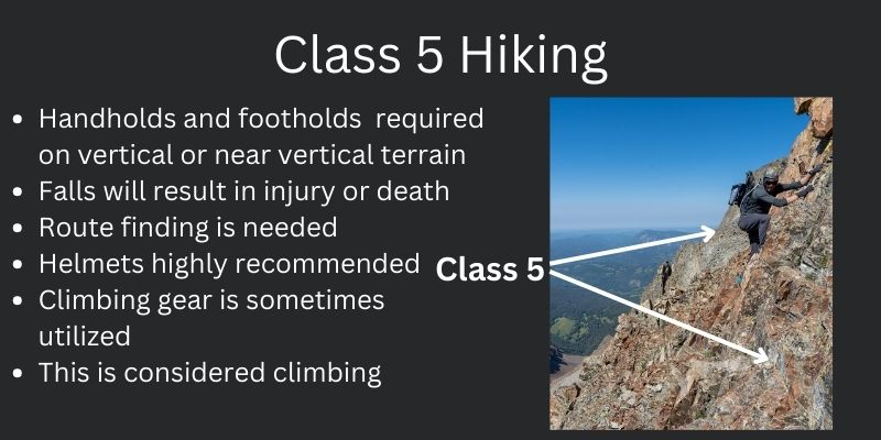 Hiking Class System Explained: With Pictures