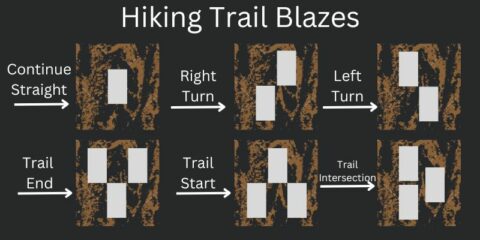 Hiking 101: How To Read Trail Blazes, Signs & Markers